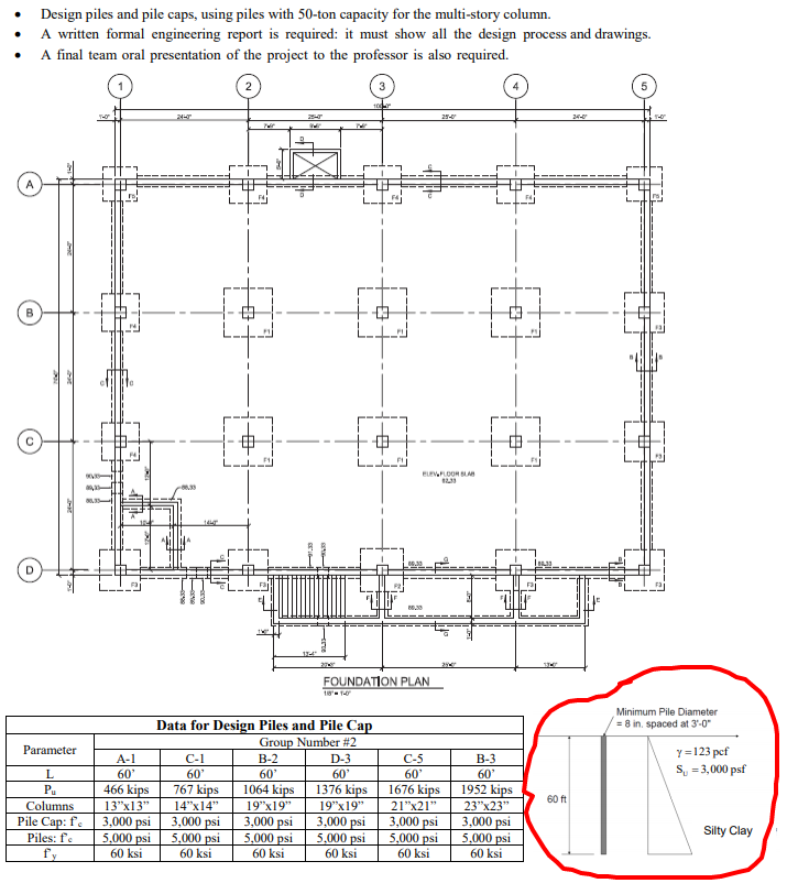 .Design piles and pile caps, using piles with 50-ton | Chegg.com