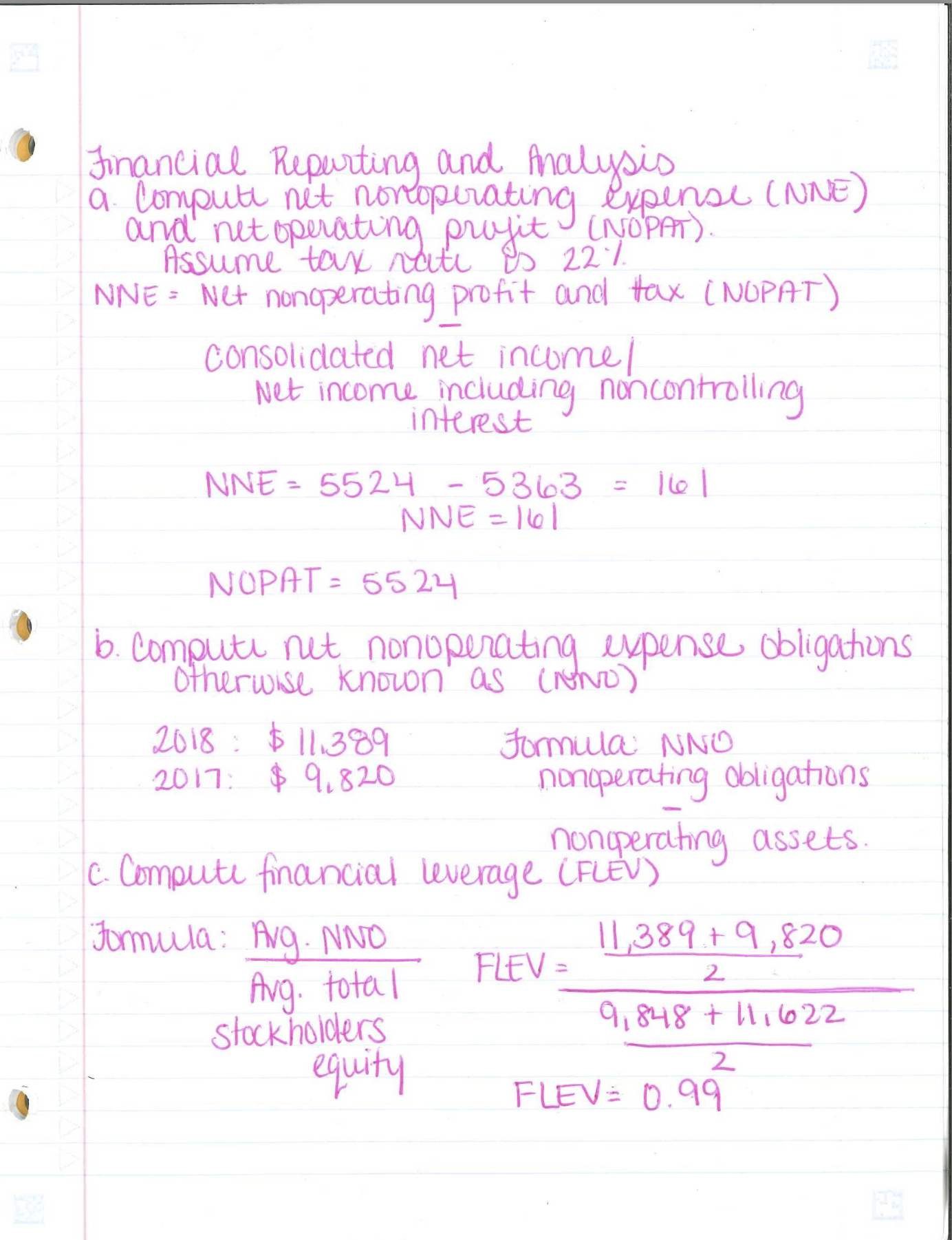 Direct Computation of Nonoperating ReturnBalance | Chegg.com