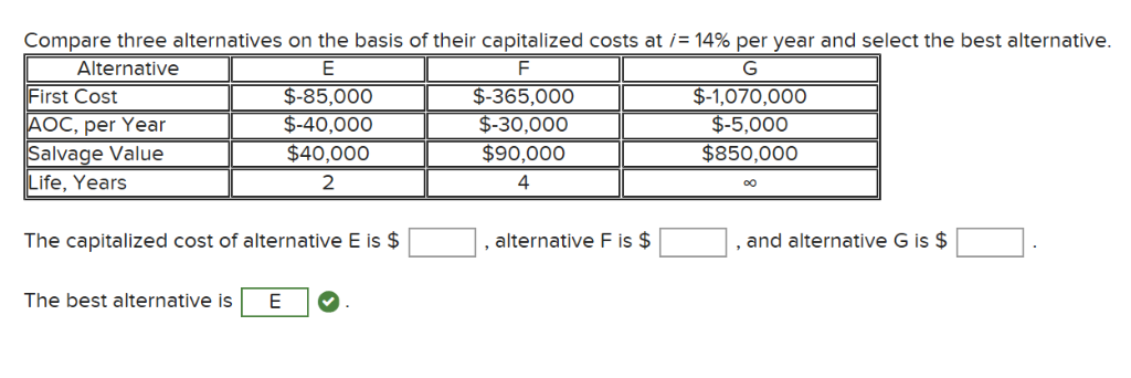 Compare three alternatives on the basis of their | Chegg.com