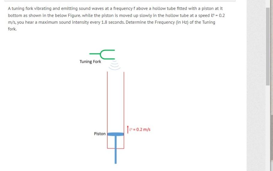 Solved A tuning fork vibrating and emitting sound waves at a | Chegg.com
