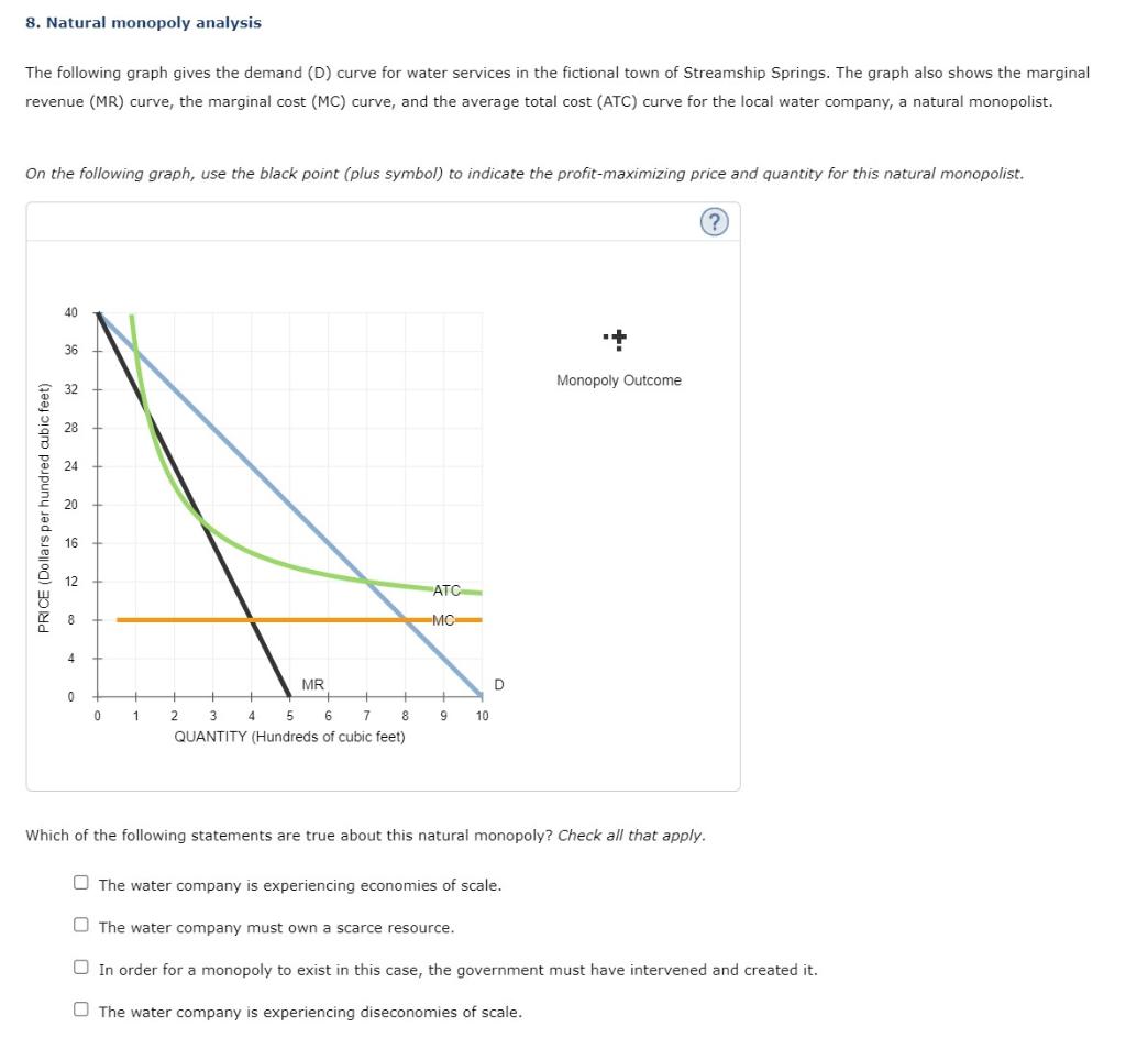 Solved 8. Natural monopoly analysis The following graph | Chegg.com