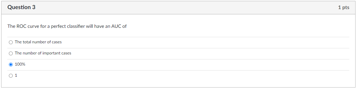 Solved Question 3The ROC curve for a perfect classifier will | Chegg.com