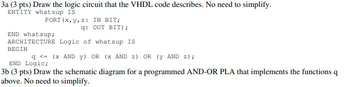 Solved 3a (3 pts) Draw the logic circuit that the VHDL code | Chegg.com