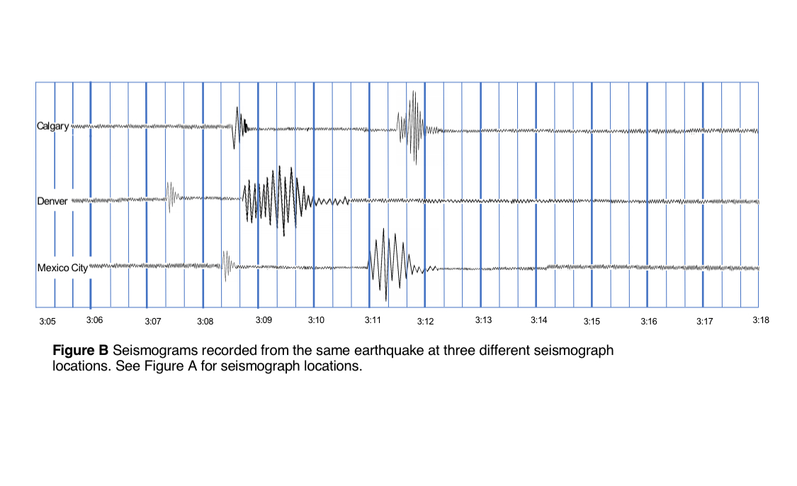 Solved (8) On the basis of the information provided in the | Chegg.com