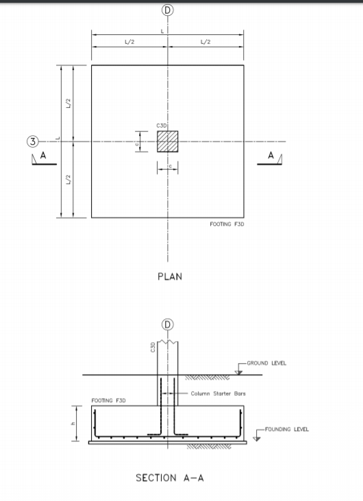 FOOTING FSD PLAN -GROUND LEVEL Columns Starter Bars | Chegg.com