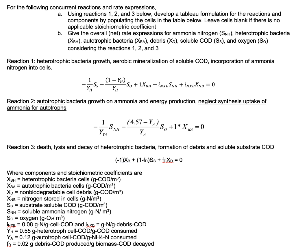 For the following concurrent reactions and rate | Chegg.com