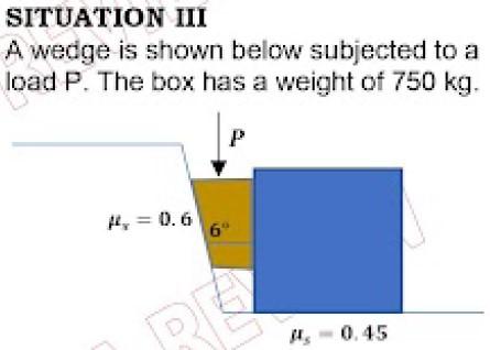 Solved A wedge is shown below subjected to load P. The box | Chegg.com