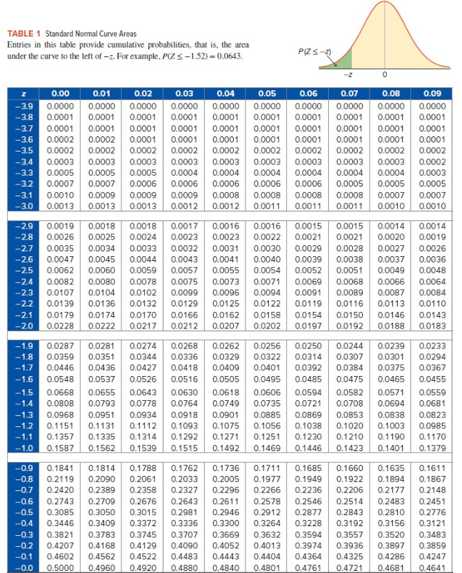 Solved Let A and B be two possible outcomes of a single | Chegg.com