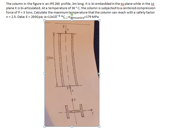 Solved The column in the figure is an IPE 200 profile, 3m | Chegg.com