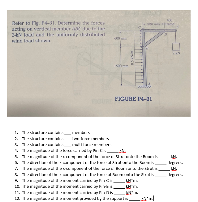 Refer to Fig. P4-31. Determine the forces acting on | Chegg.com