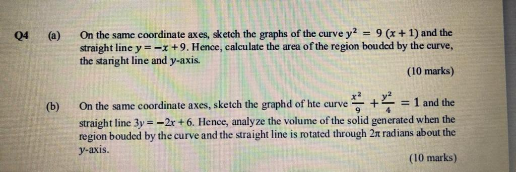 Solved Q4 (a) On the same coordinate axes, sketch the graphs | Chegg.com