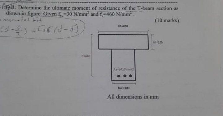 Solved fo-3: Determine the ultimate moment of resistance of | Chegg.com