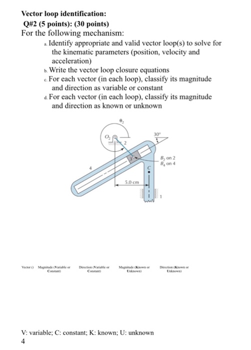 Solved Vector loop identification: Q#2 (5 points): (30 | Chegg.com