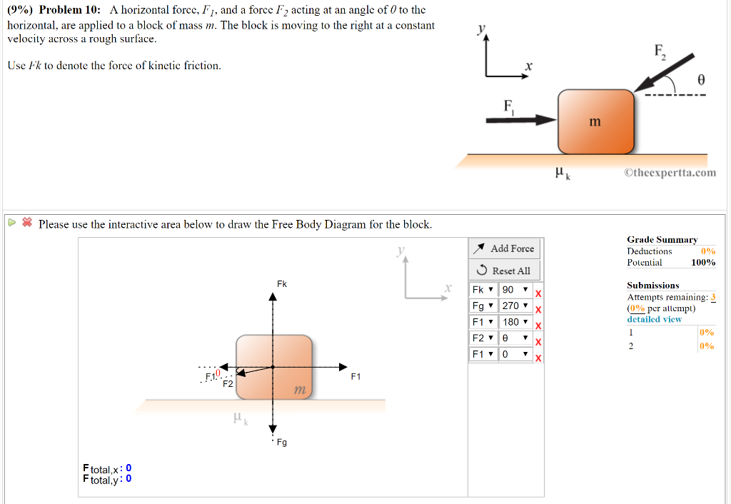 Solved: (9%) Problem 10: A Horizontal Force, F1, And A For... | Chegg.com Solved: (9%) Problem 10: A Horizontal Force, F1, And A For... | Chegg.com