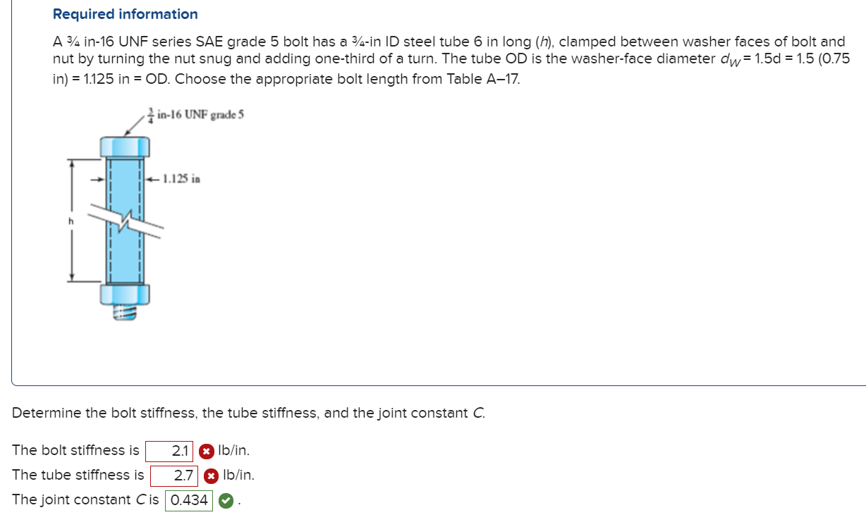 Solved Required information A 34 in-16 UNF series SAE grade | Chegg.com