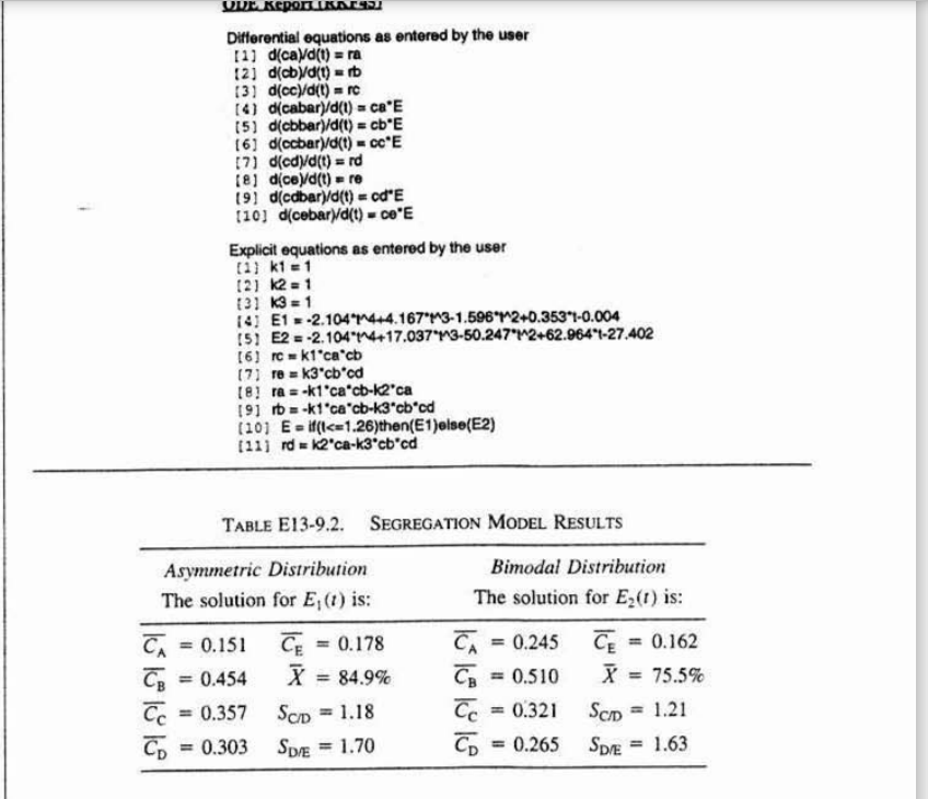 Example 13–9 RTD and Complex Reactions Consider the | Chegg.com