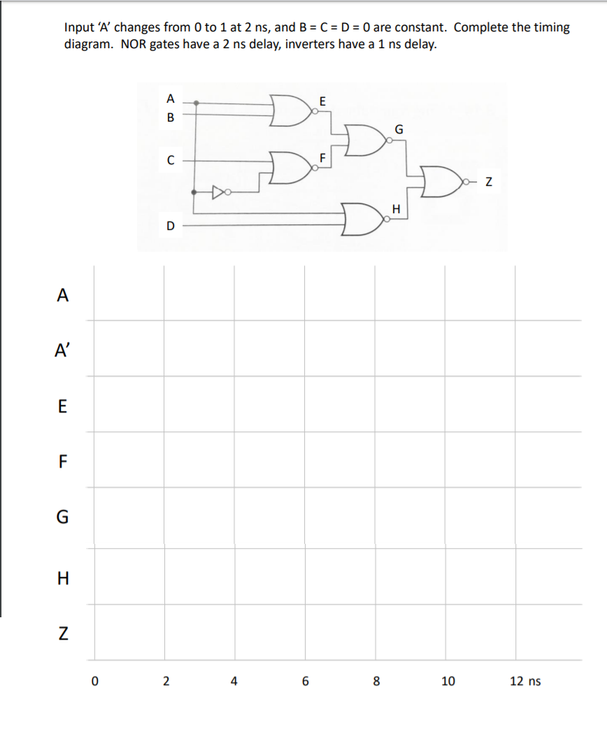 Solved Input 'A' changes from 0 to 1 at 2 ns, and B = C = D | Chegg.com