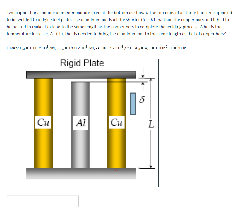 Solved Two copper bars and one aluminum bar are fixed at the | Chegg.com