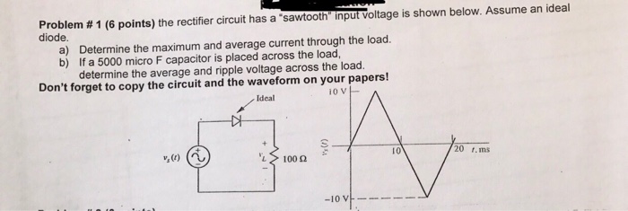 Solved the rectifier circuit has a "sawtooth" input voltage | Chegg.com