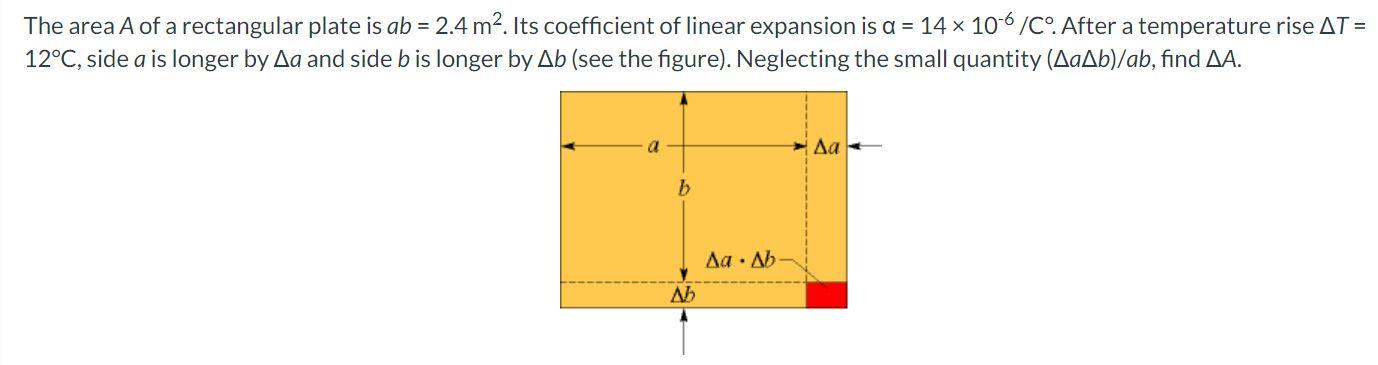 Solved The area A of a rectangular plate is ab = 2.4 m2. Its | Chegg.com