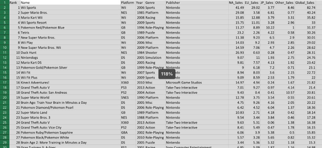 Solved I need help creating a table in R studio.I need to | Chegg.com