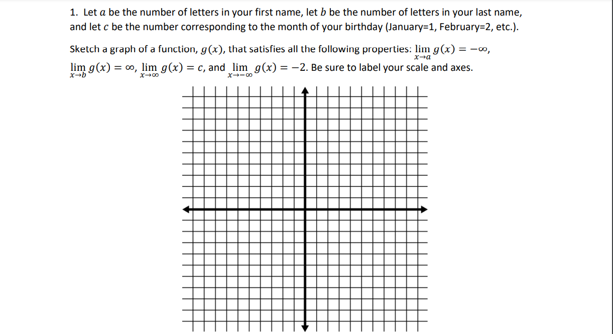 Solved 1. Let a be the number of letters in your first name, | Chegg.com