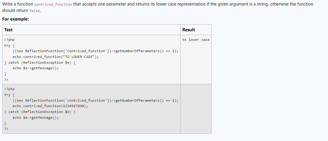 Solved Write a function contrived_function that accepts one | Chegg.com