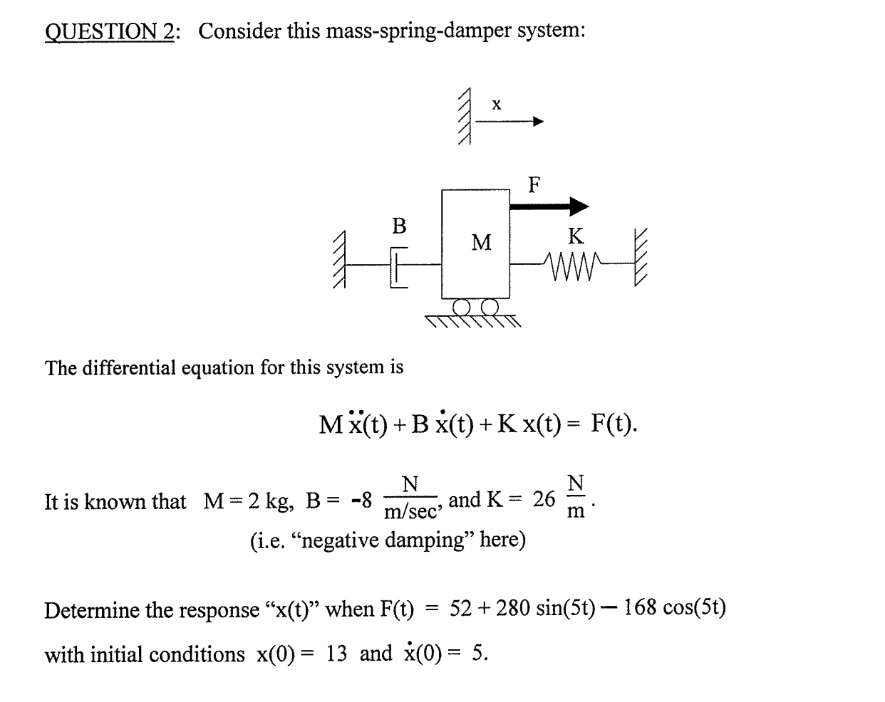 Solved QUESTION 2: Consider this mass-spring-damper system: | Chegg.com