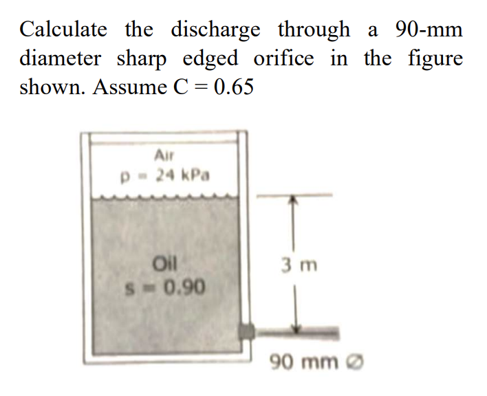 Solved Calculate the discharge through a 90−mm diameter | Chegg.com