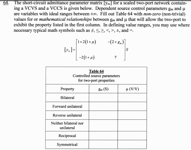 Solved 64. The short-circuit admittance parameter matrix | Chegg.com