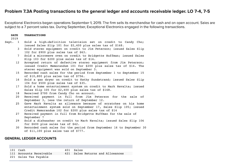 Solved Problem 7.3A Posting transactions to the general | Chegg.com