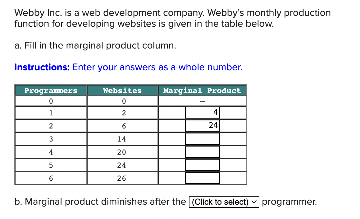 Solved Webby Inc. is a web development company. Webby's | Chegg.com