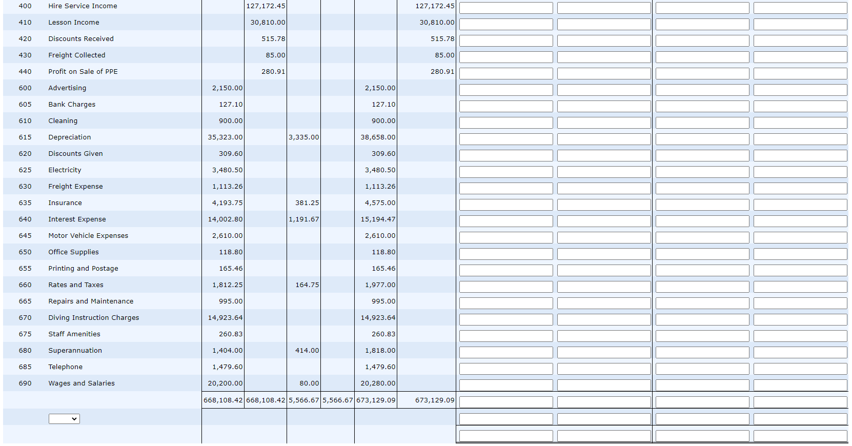 Solved Complete the Income Statement and Balance Sheet | Chegg.com
