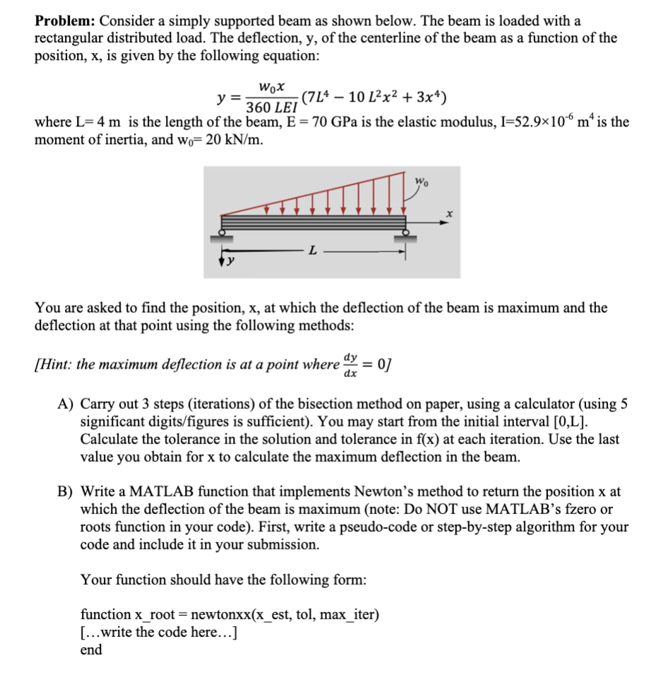 Problem: Consider a simply supported beam as shown | Chegg.com