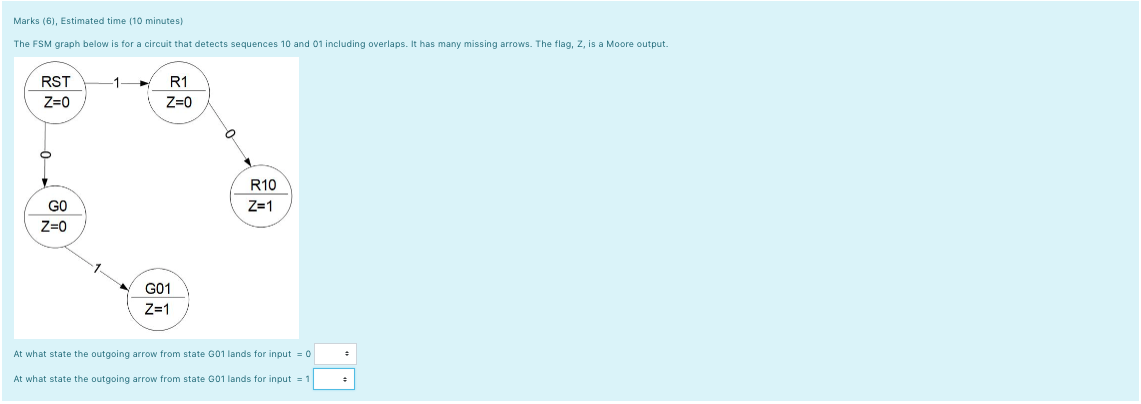 Solved Marks (6), Estimated time (10 minutes) The FSM graph | Chegg.com