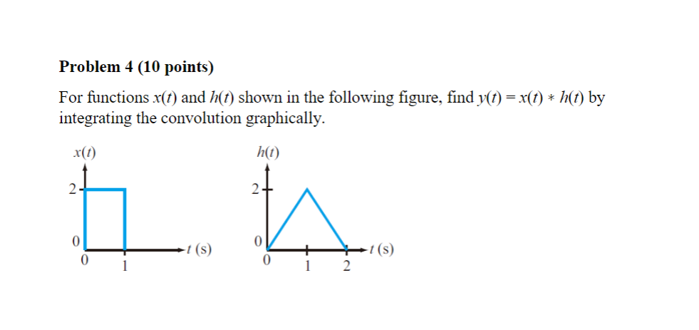 Solved Problem 4 (10 points) For functions x(t) and h(t) | Chegg.com