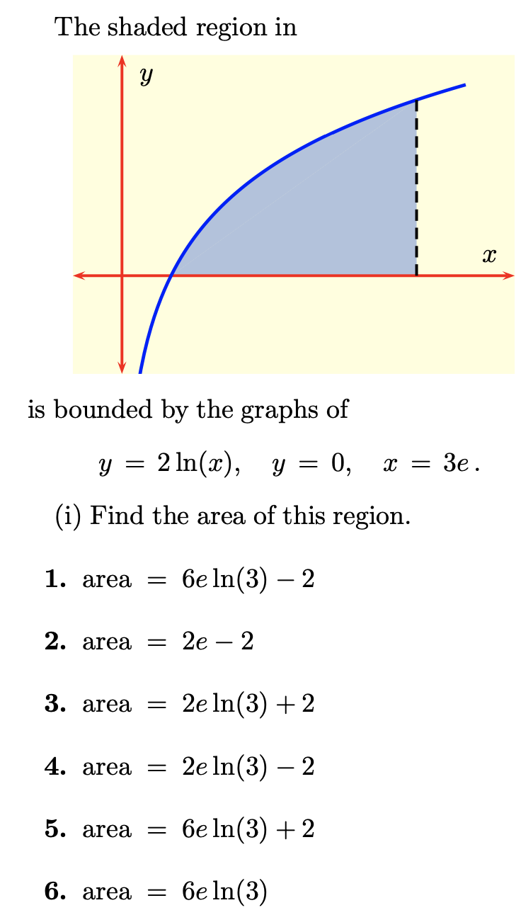 Solved The shaded region in is bounded by the graphs of | Chegg.com