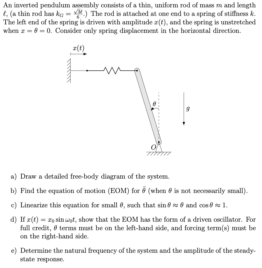 Solved An inverted pendulum assembly consists of a thin, | Chegg.com