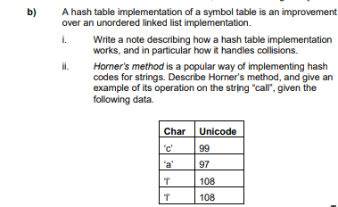 Solved b) A hash table implementation of a symbol table is | Chegg.com