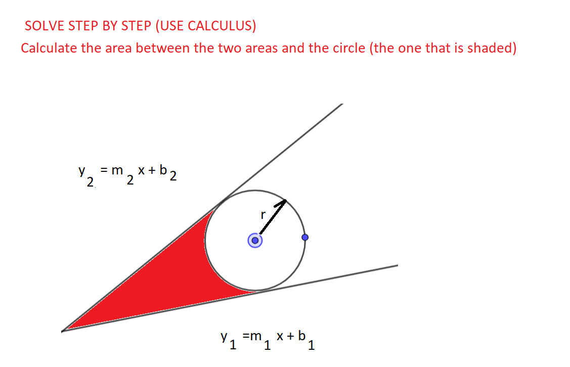 Solved SOLVE STEP BY STEP (USE CALCULUS) Calculate the area | Chegg.com
