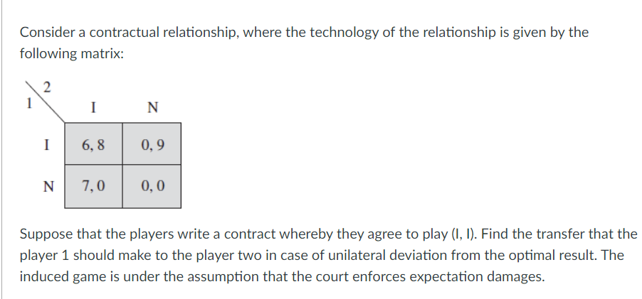 Solved Consider a contractual relationship, where the | Chegg.com