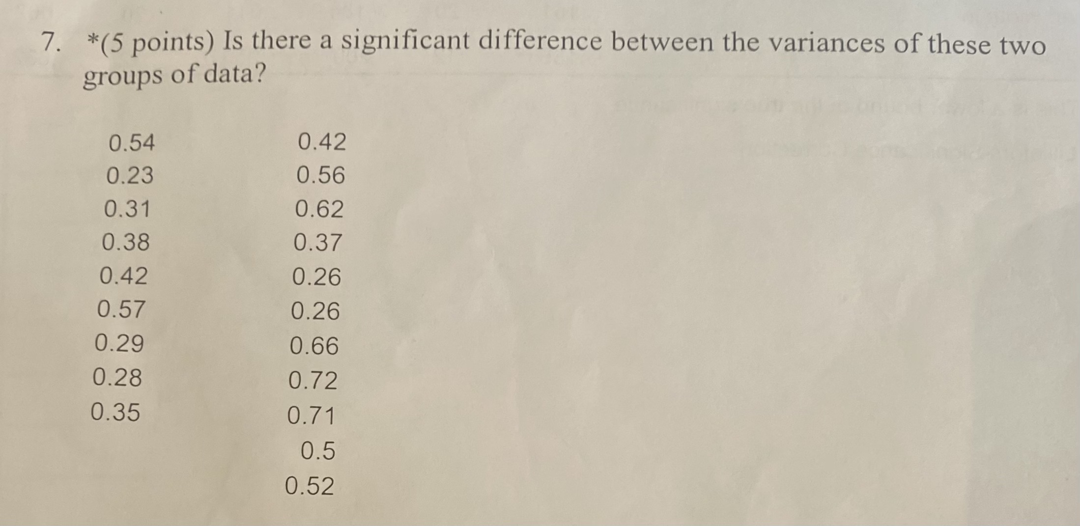Solved Is there a significant difference between the | Chegg.com