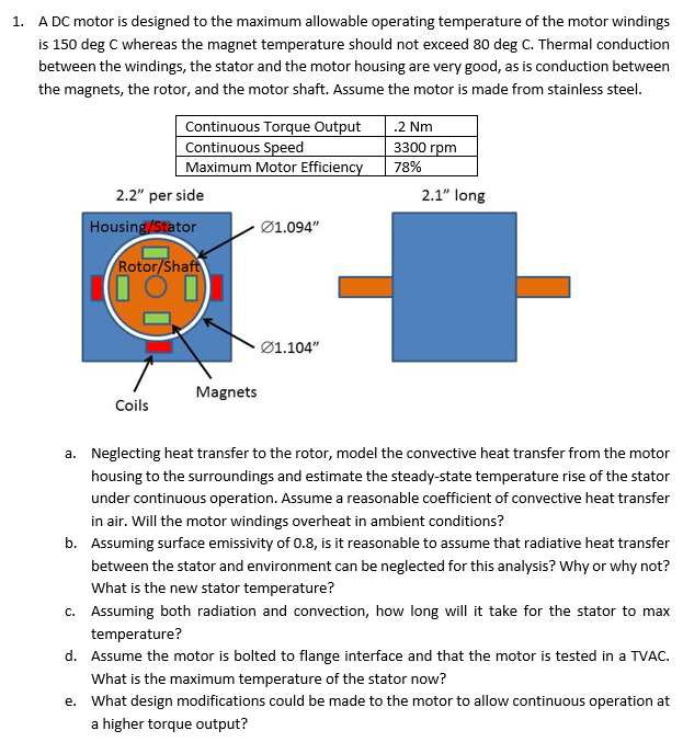 Solved A DC motor is designed to the maximum allowable | Chegg.com