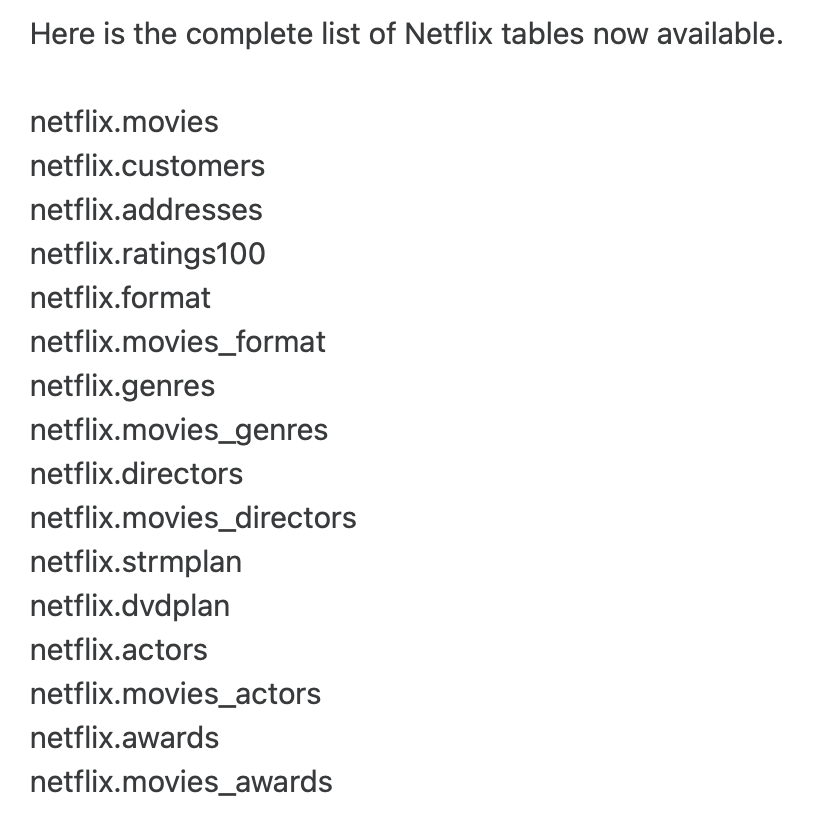Solved Netflix ERD MOVIES_FORMAT PF MOVIEID NUMBER (0) PF | Chegg.com