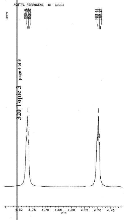 Solved Analyse the NMR spectra provided of monoacetyl | Chegg.com