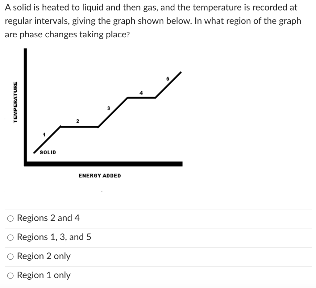 Solved A solid is heated to liquid and then gas, and the | Chegg.com