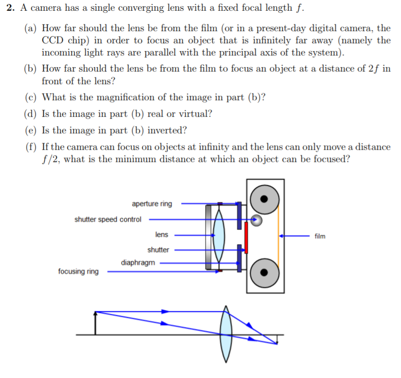 Solved 2. A camera has a single converging lens with a fixed | Chegg.com