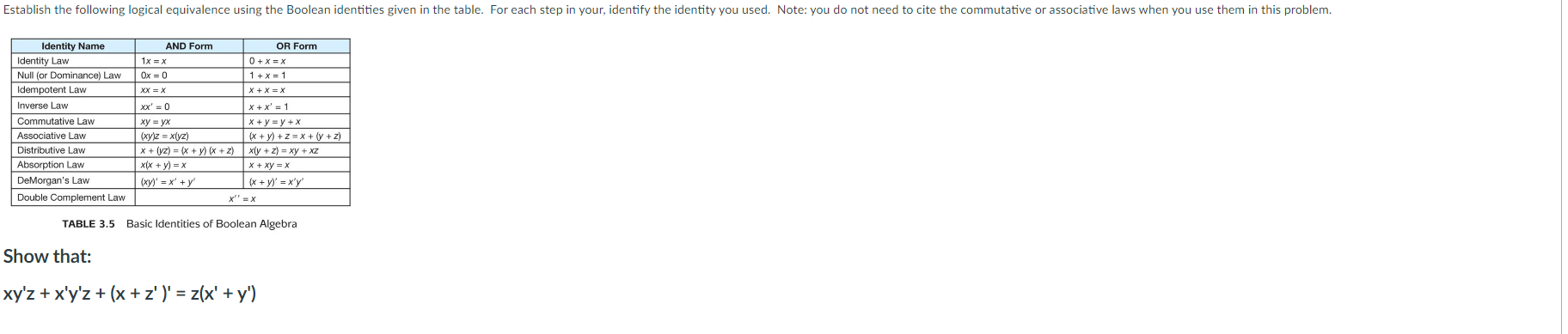 Solved TABLE 3.5 Basic Identities of Boolean Algebra Show | Chegg.com
