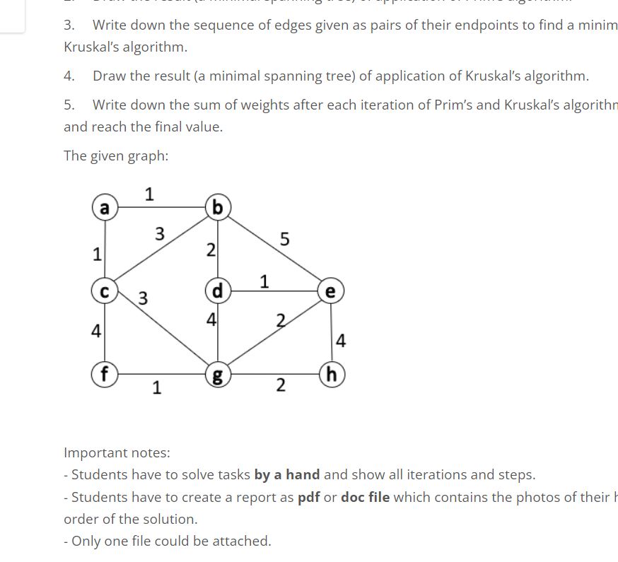 Solved 1. Write down all steps in all iterations to find | Chegg.com