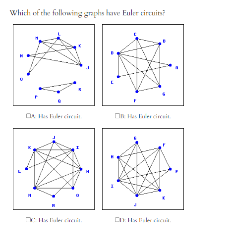 Solved Which of the following graphs have Euler circuits? | Chegg.com